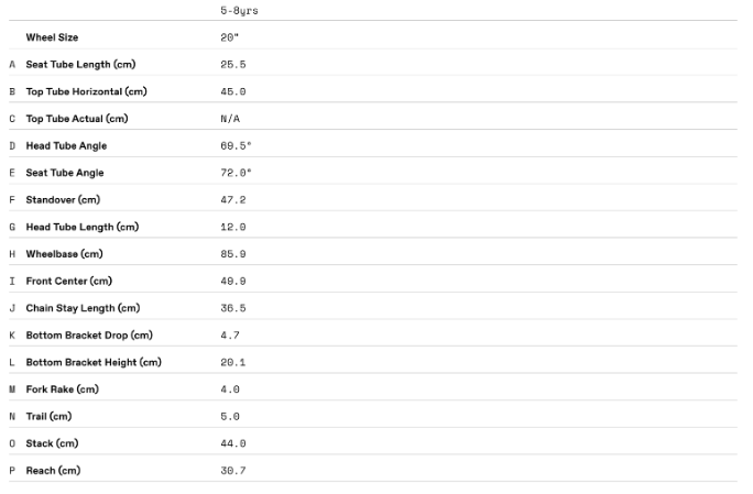 Cannondale Kids Quick 20 Bike - Mango – CCACHE