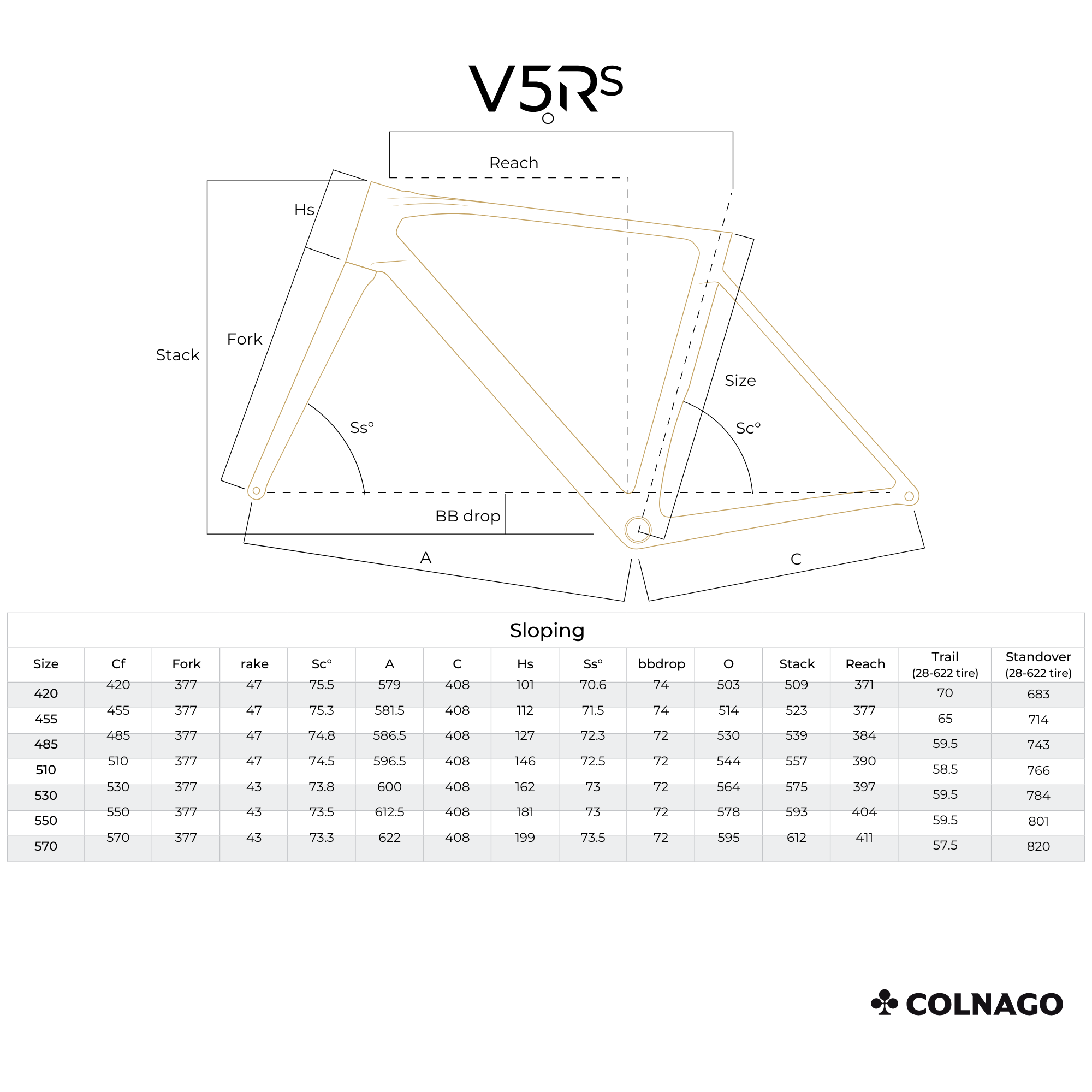 Colnago V5RS Frameset - White VRWB – CCACHE