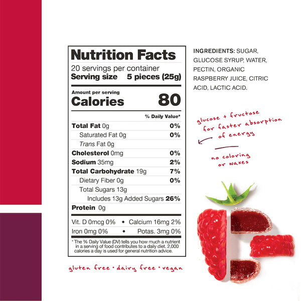 Skratch Labs Energy Chew Sport Fuel - Raspberry (Single Serving) – CCACHE